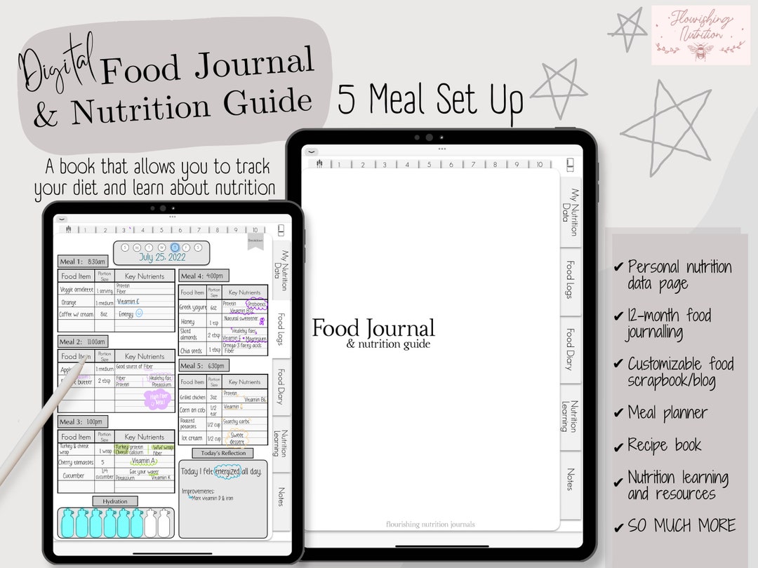 Digital Food Journal and Nutrition Guide Minimalist Undated - Etsy