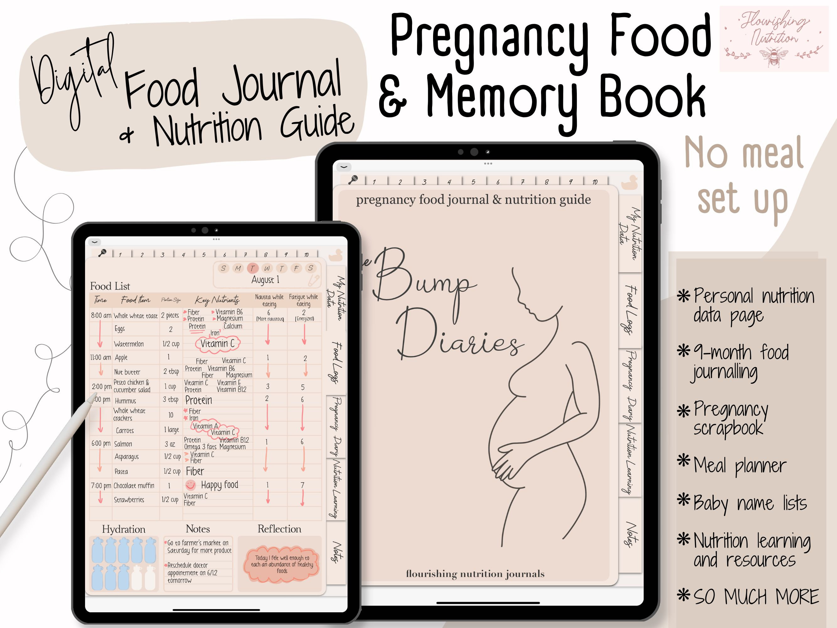 Pregnancy Digital Food Journal and Nutrition Guide, Memory E-book, No ...
