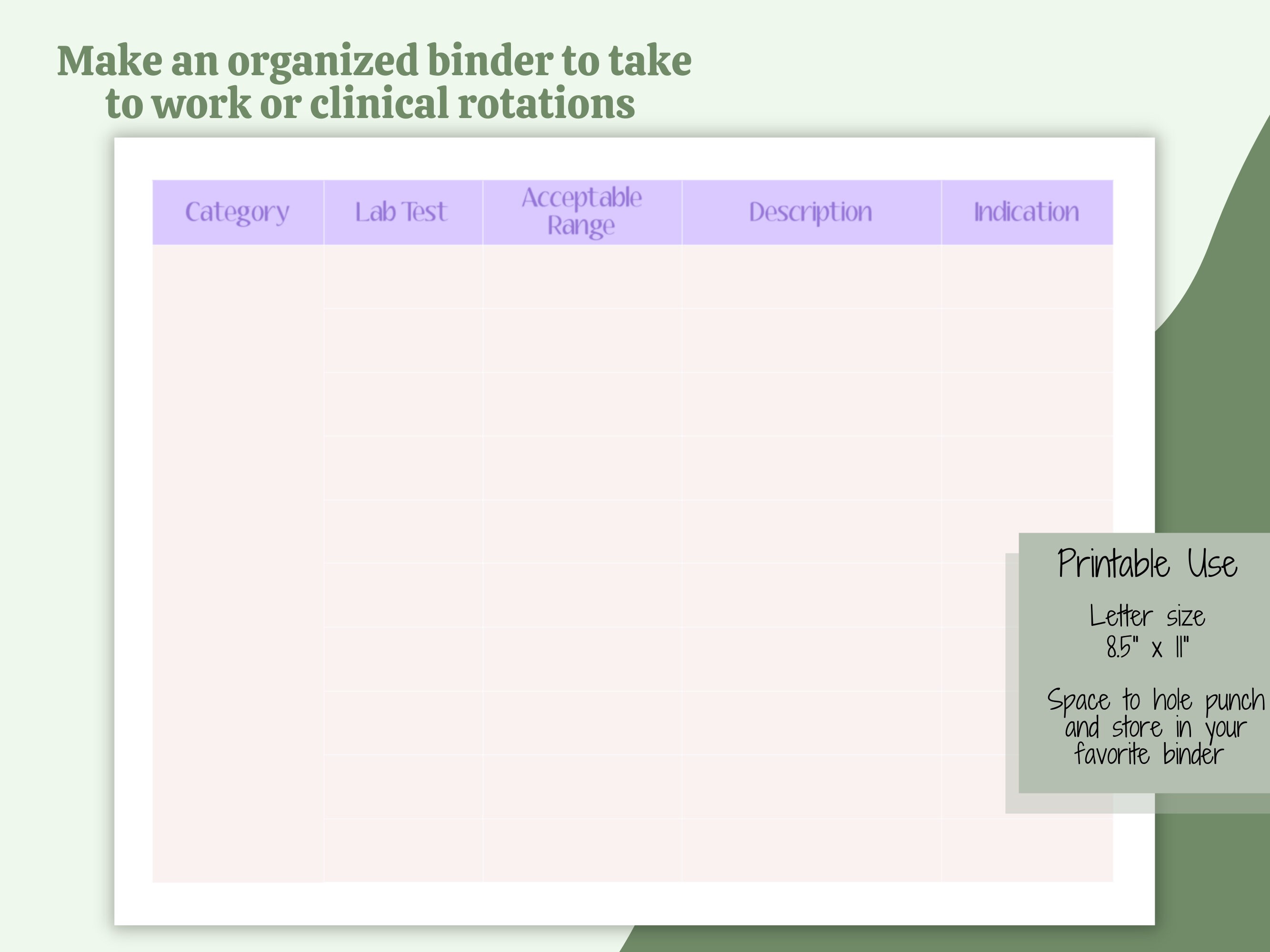 Medical Lab Value Sheet Templates, Dietetic Study Material, Clinical ...