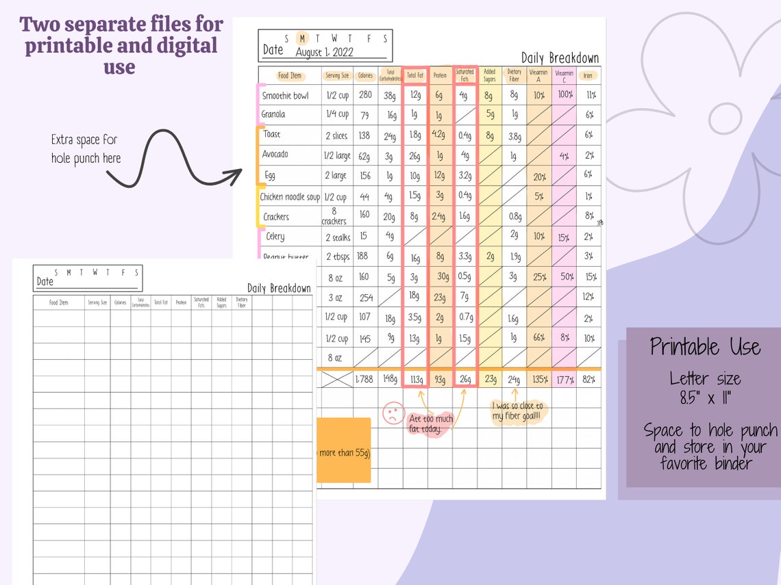 Digital Daily Food Log Template, Macro Tracker, Calorie Counting ...