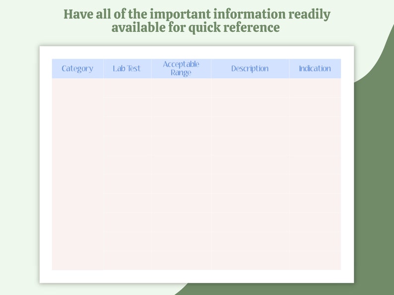 Medical Lab Value Sheet Templates, Dietetic Study Material, Clinical ...