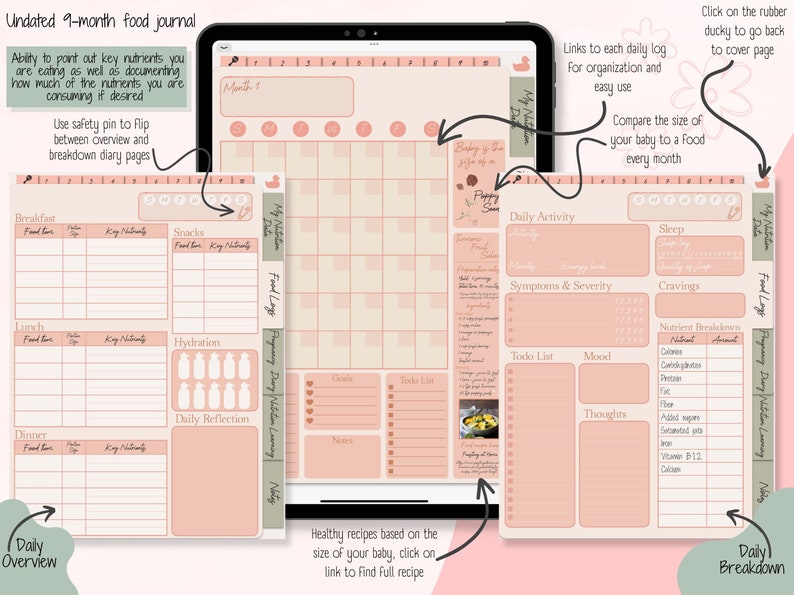 Pregnancy Digital Food Journal and Nutrition Guide, Memory Book, Soft ...
