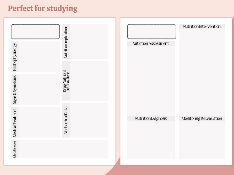 Medical Nutrition Therapy Templates, Dietetic Study Material, Clinical ...