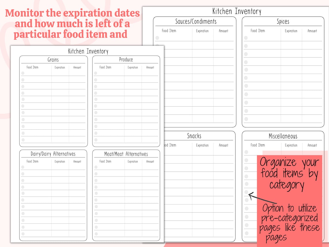 Digital Kitchen Inventory Template, Instant Download, Printable Food ...