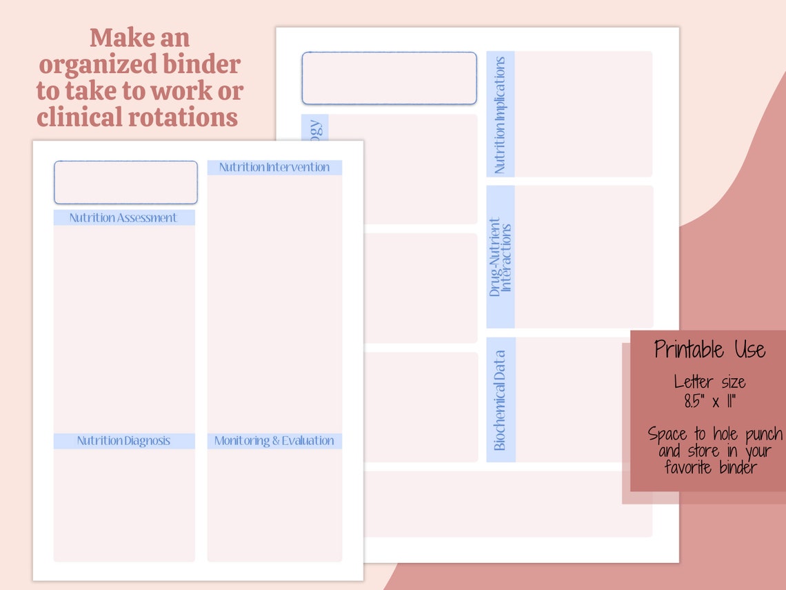 Medical Nutrition Therapy Templates, Dietetic Study Material, Clinical Registered Dietitian Note ...
