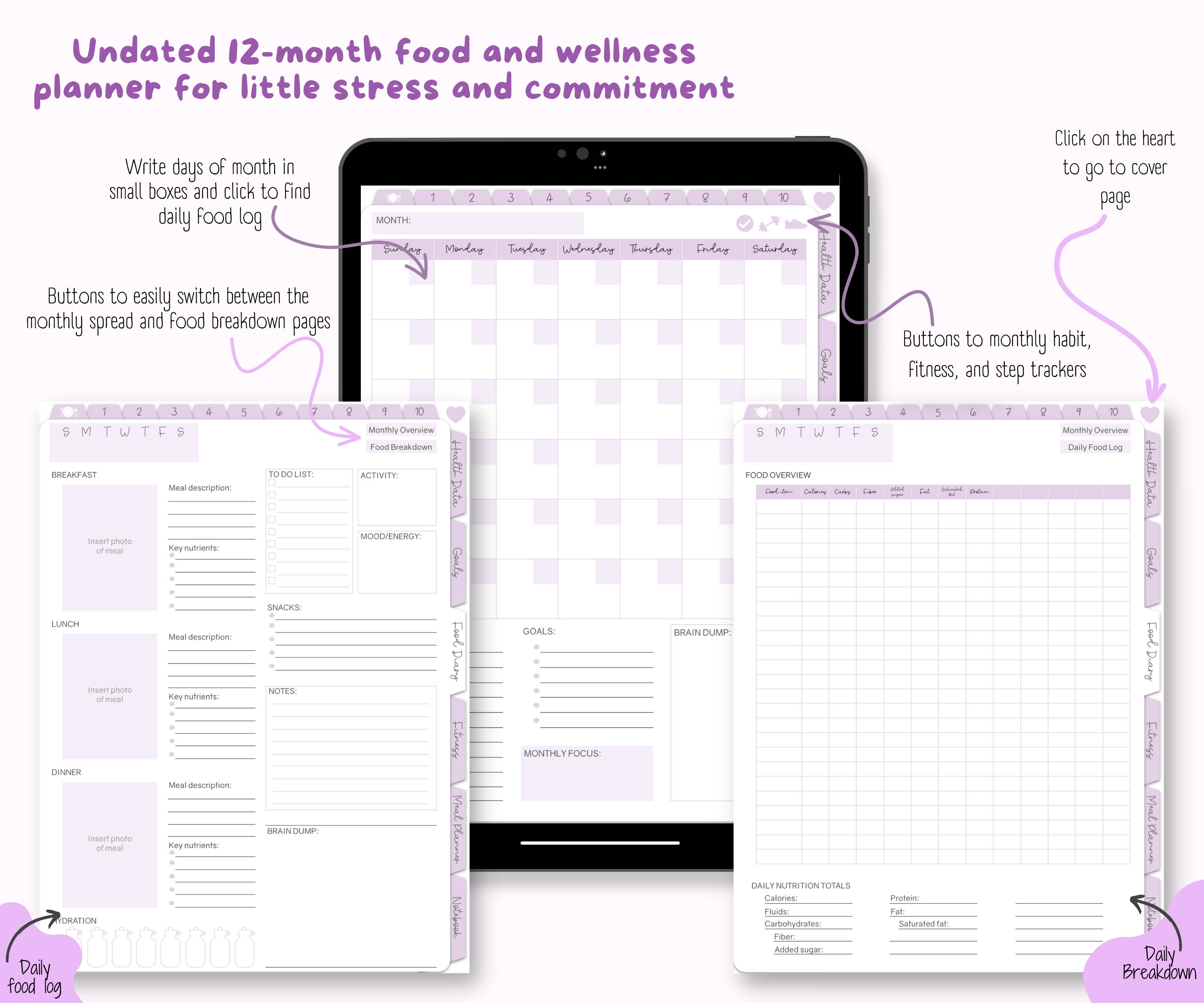 Photo Food Journal, Digital Food Diary, Hyperlinked Health and Wellness ...