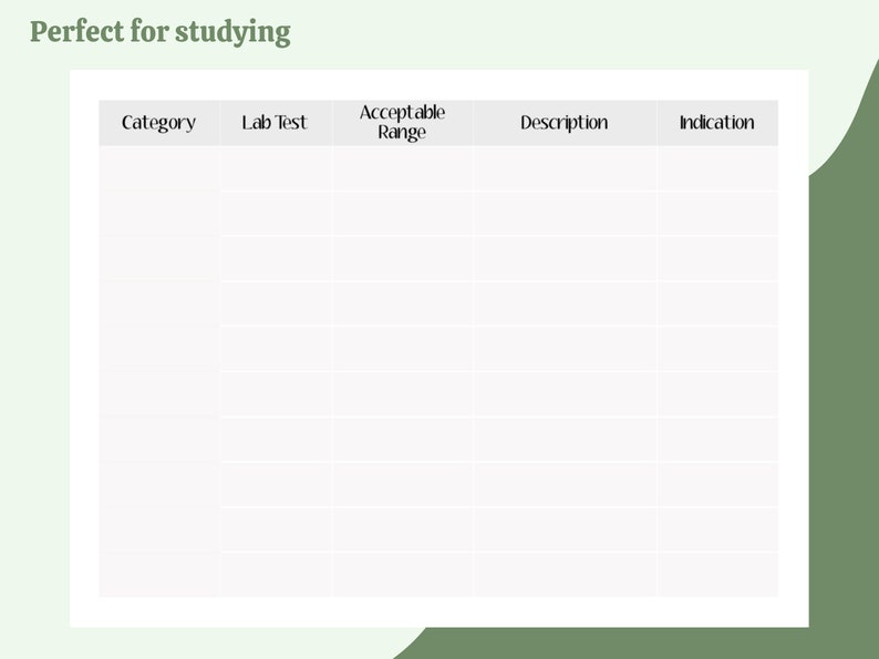 Medical Lab Value Sheet Templates, Dietetic Study Material, Clinical ...