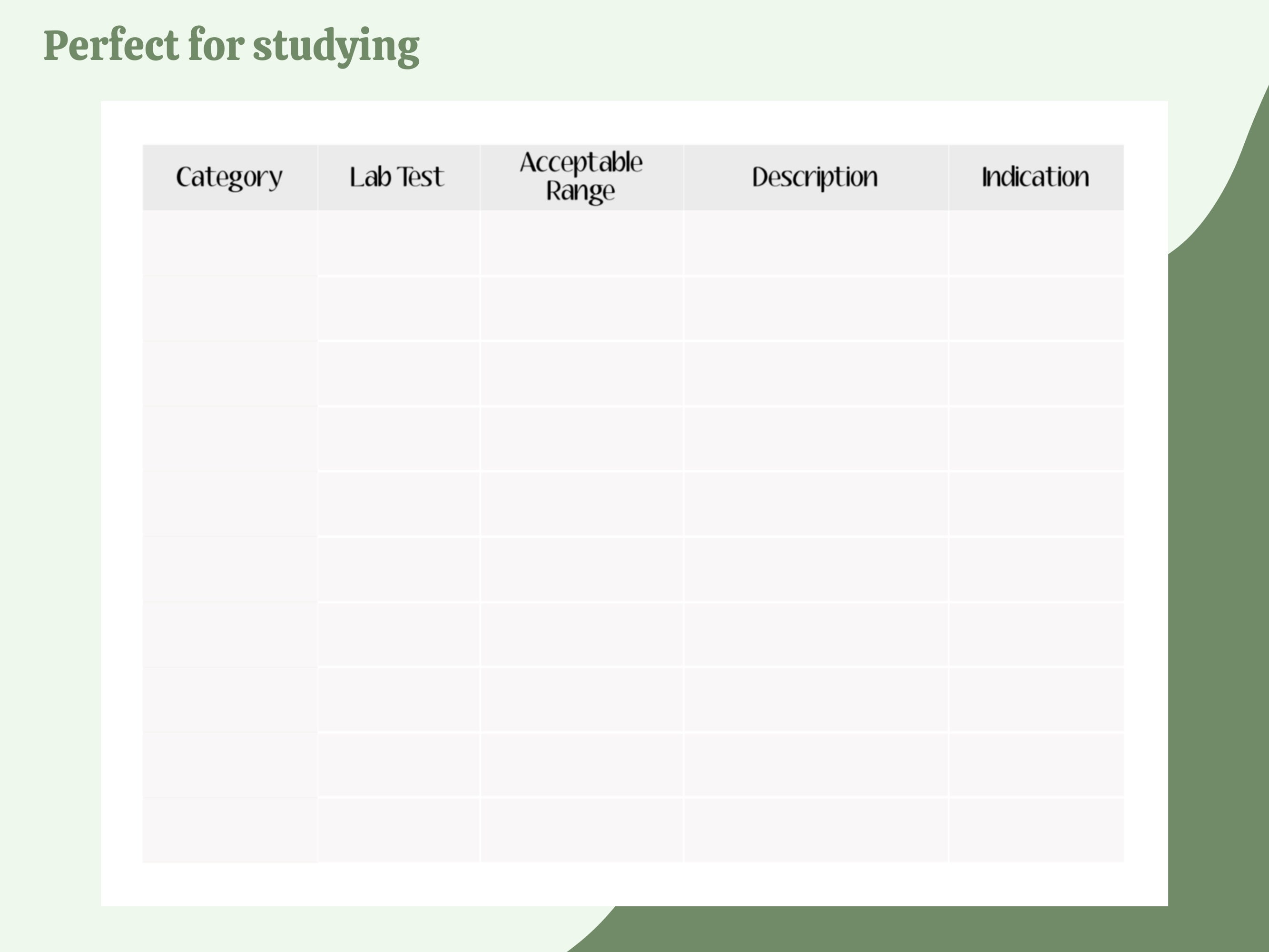 Medical Lab Value Sheet Templates, Dietetic Study Material, Clinical ...