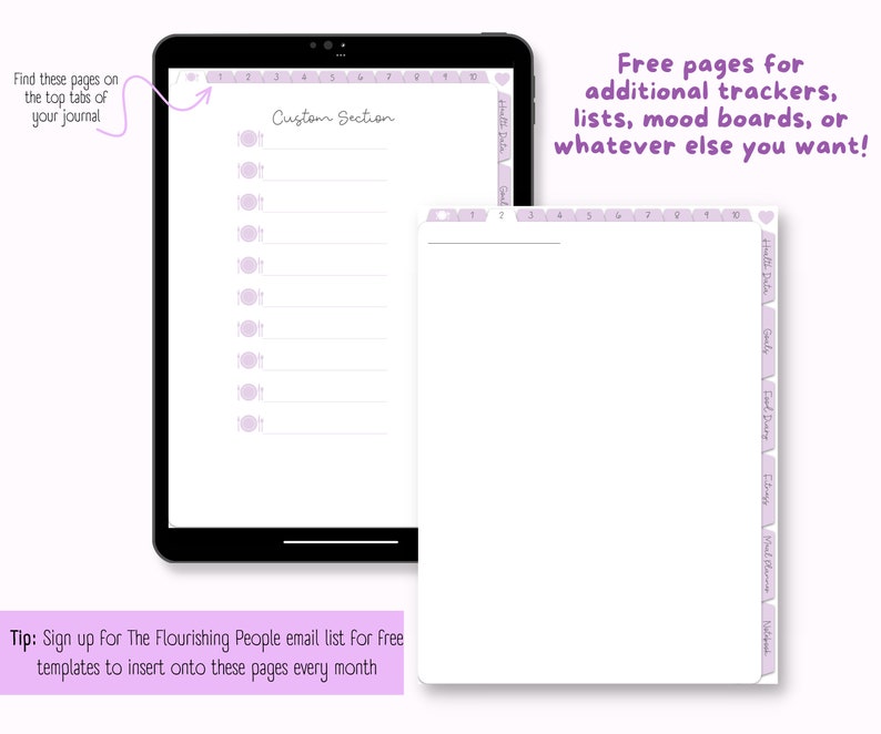 Photo Food Journal, Digital Food Diary, Hyperlinked Health and Wellness ...