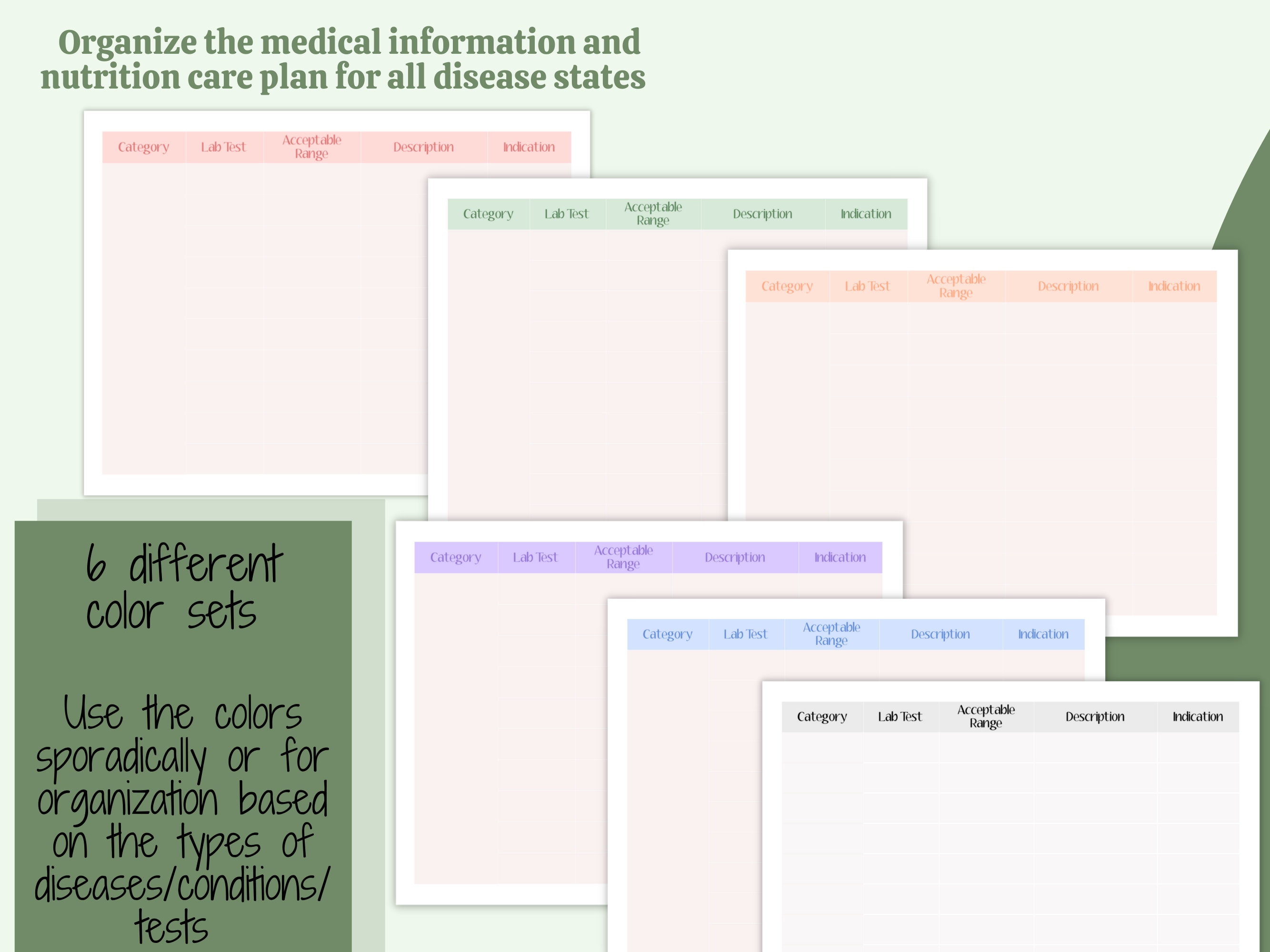 Medical Lab Value Sheet Templates, Dietetic Study Material, Clinical ...