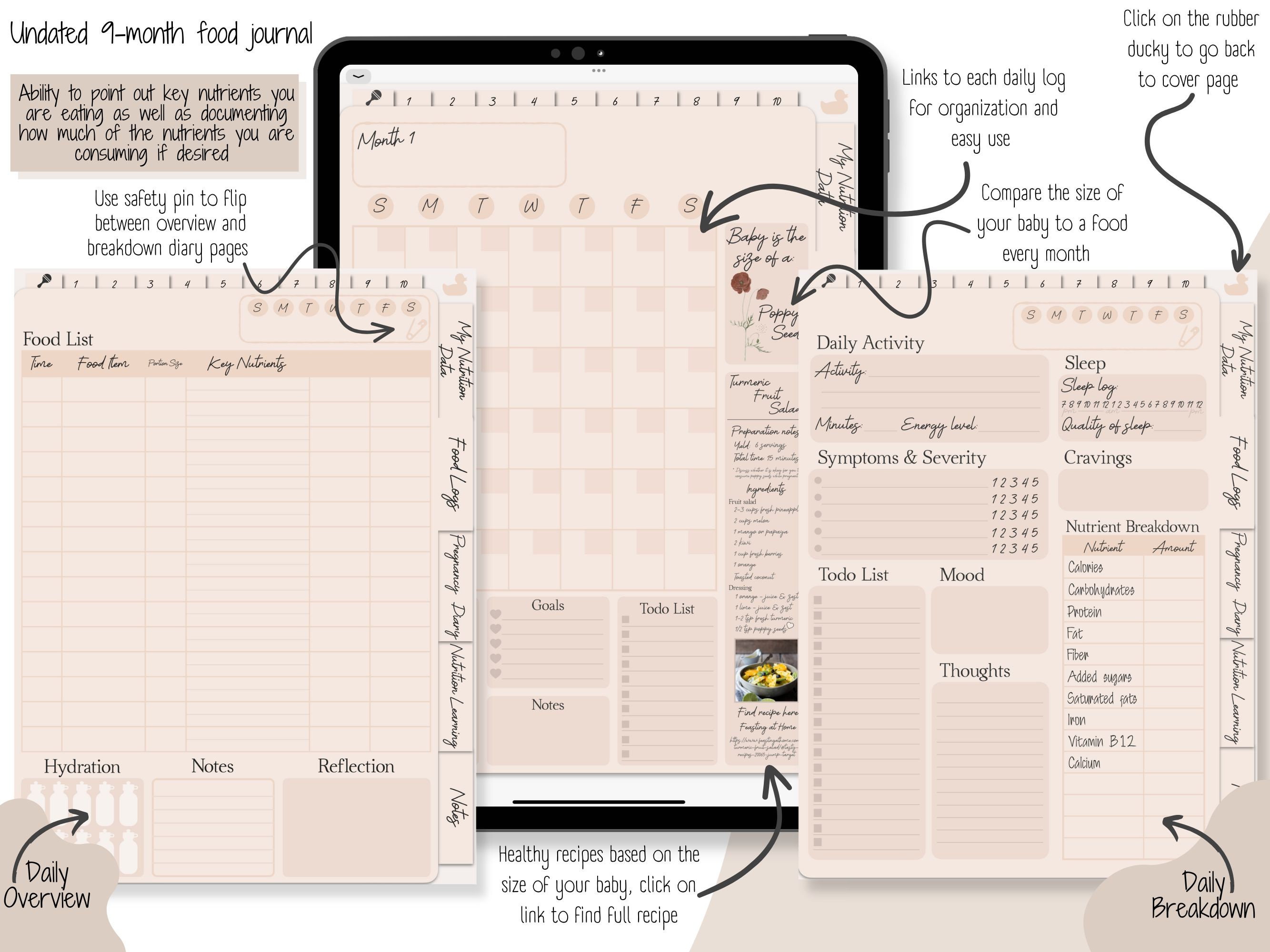 Pregnancy Digital Food Journal and Nutrition Guide, Memory E-book, No ...