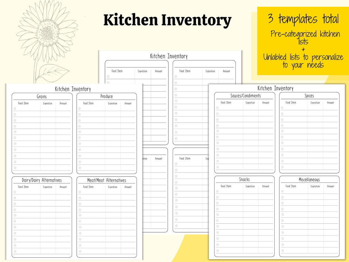 The Ultimate Meal Planning Template Bundle, 5 Meal Set Up, Instant ...