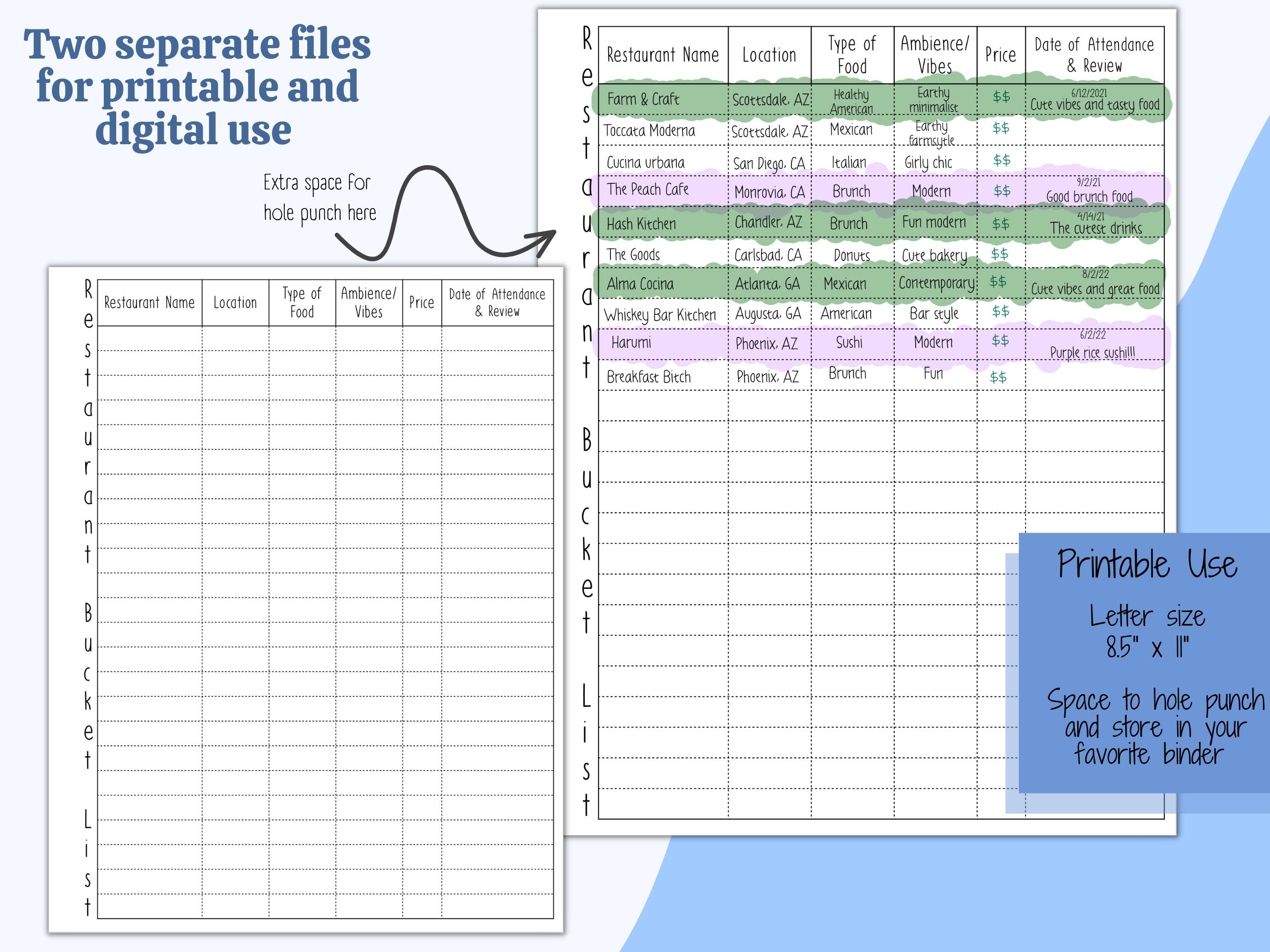 Digital Restaurant Bucket List Template, Instant Download, Printable ...