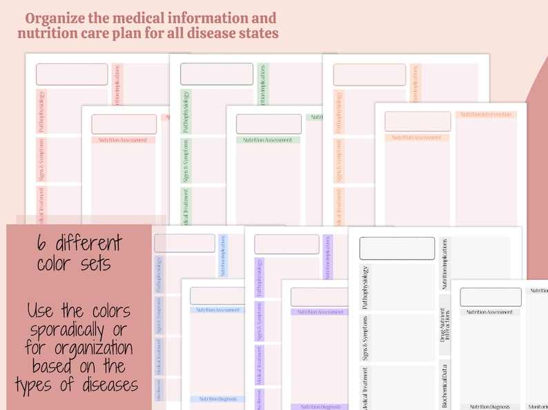 Medical Nutrition Therapy Templates, Dietetic Study Material, Clinical ...