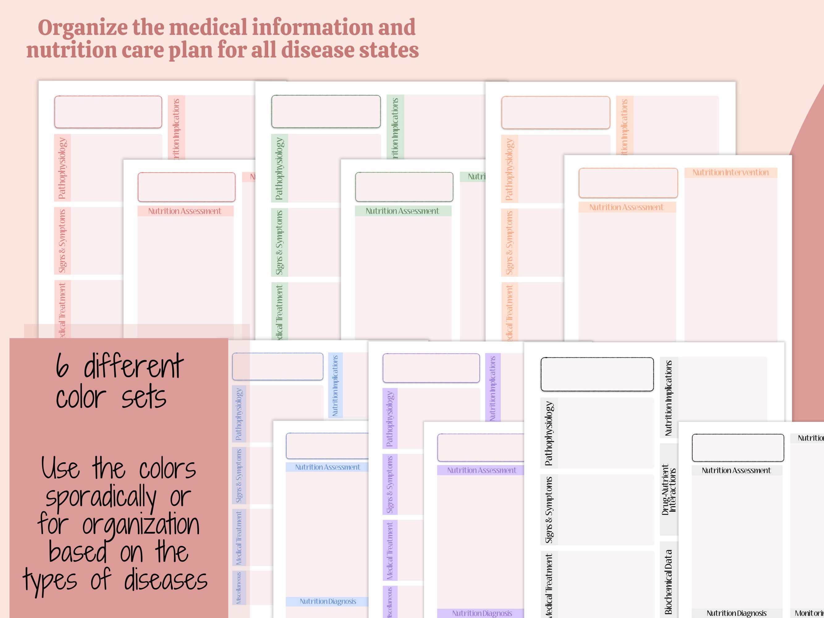 Medical Nutrition Therapy Templates, Dietetic Study Material, Clinical ...
