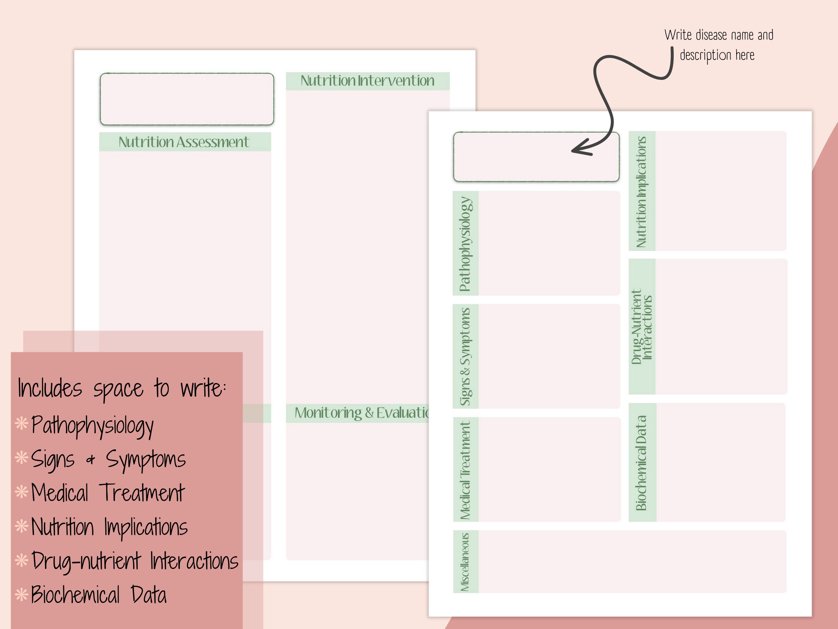 Medical Nutrition Therapy Templates, Dietetic Study Material, Clinical ...