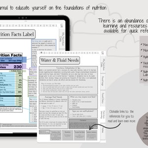 Digital Food Journal and Nutrition Guide, Minimalist, Undated, 5 Meal ...