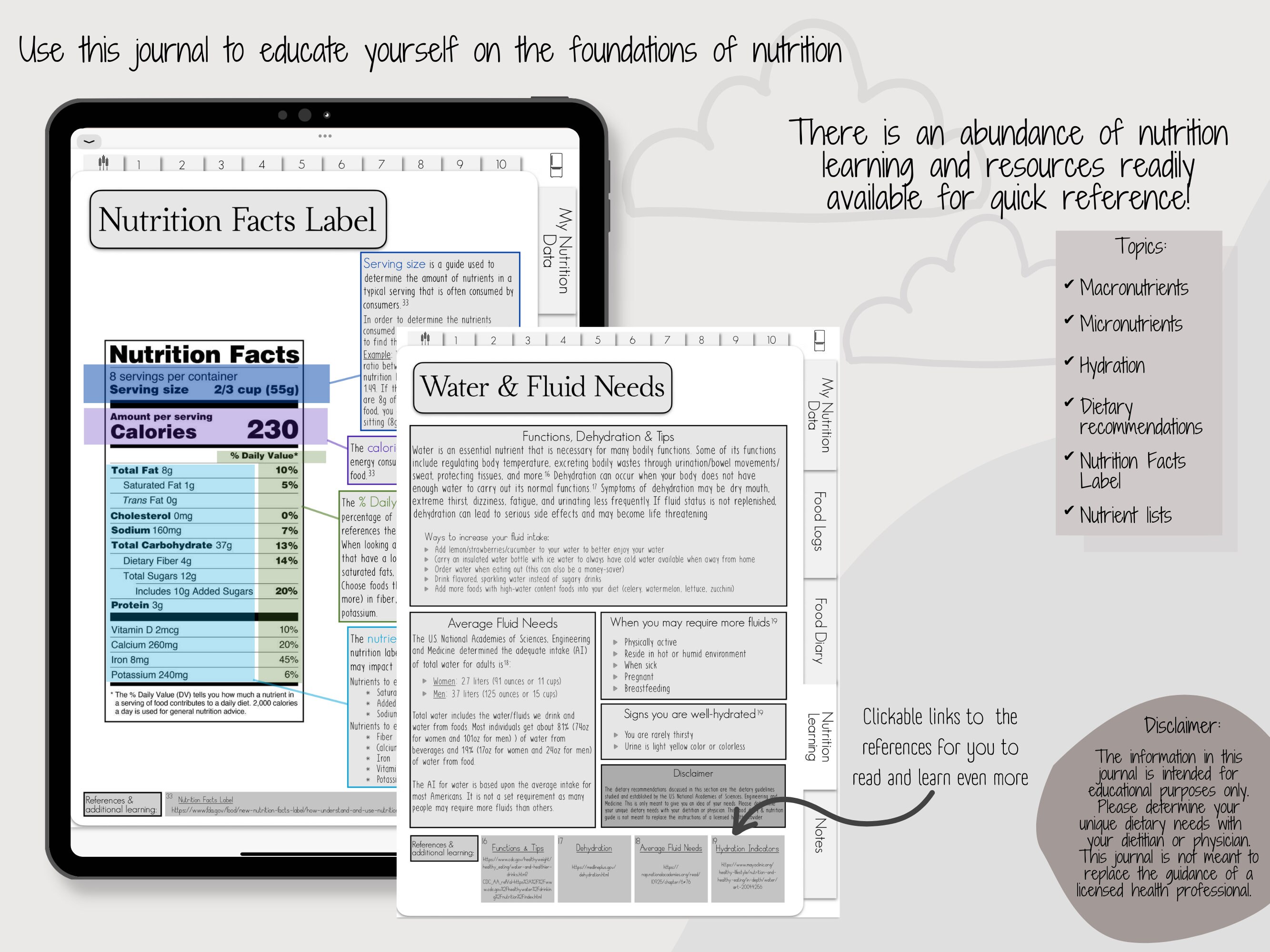Digital Food Journal and Nutrition Guide, Minimal, Undated, 3-meal ...