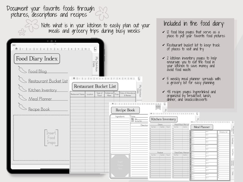 Digital Food Journal and Nutrition Guide, Minimalist, Undated, 5 Meal ...
