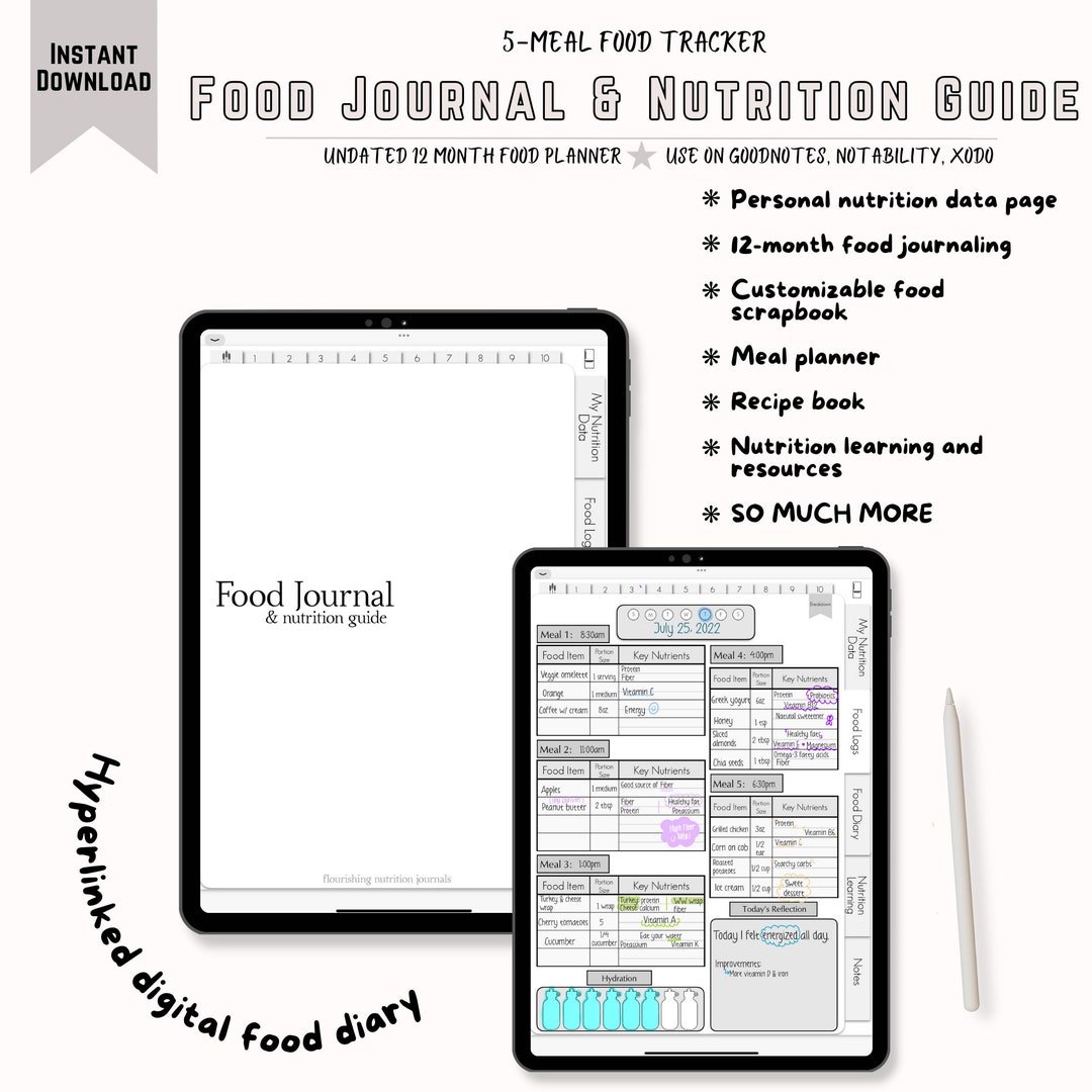Digital Food Journal and Nutrition Guide, Minimalist, Undated, 5 Meal ...