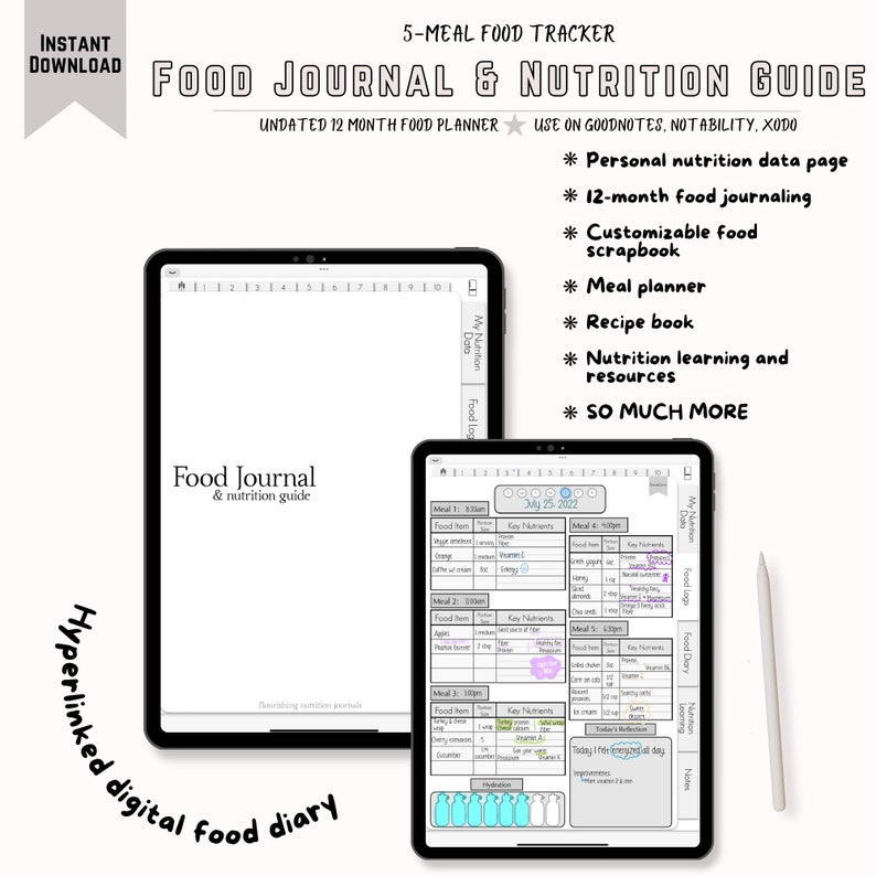 Digital Food Journal and Nutrition Guide, Minimalist, Undated, 5 Meal ...