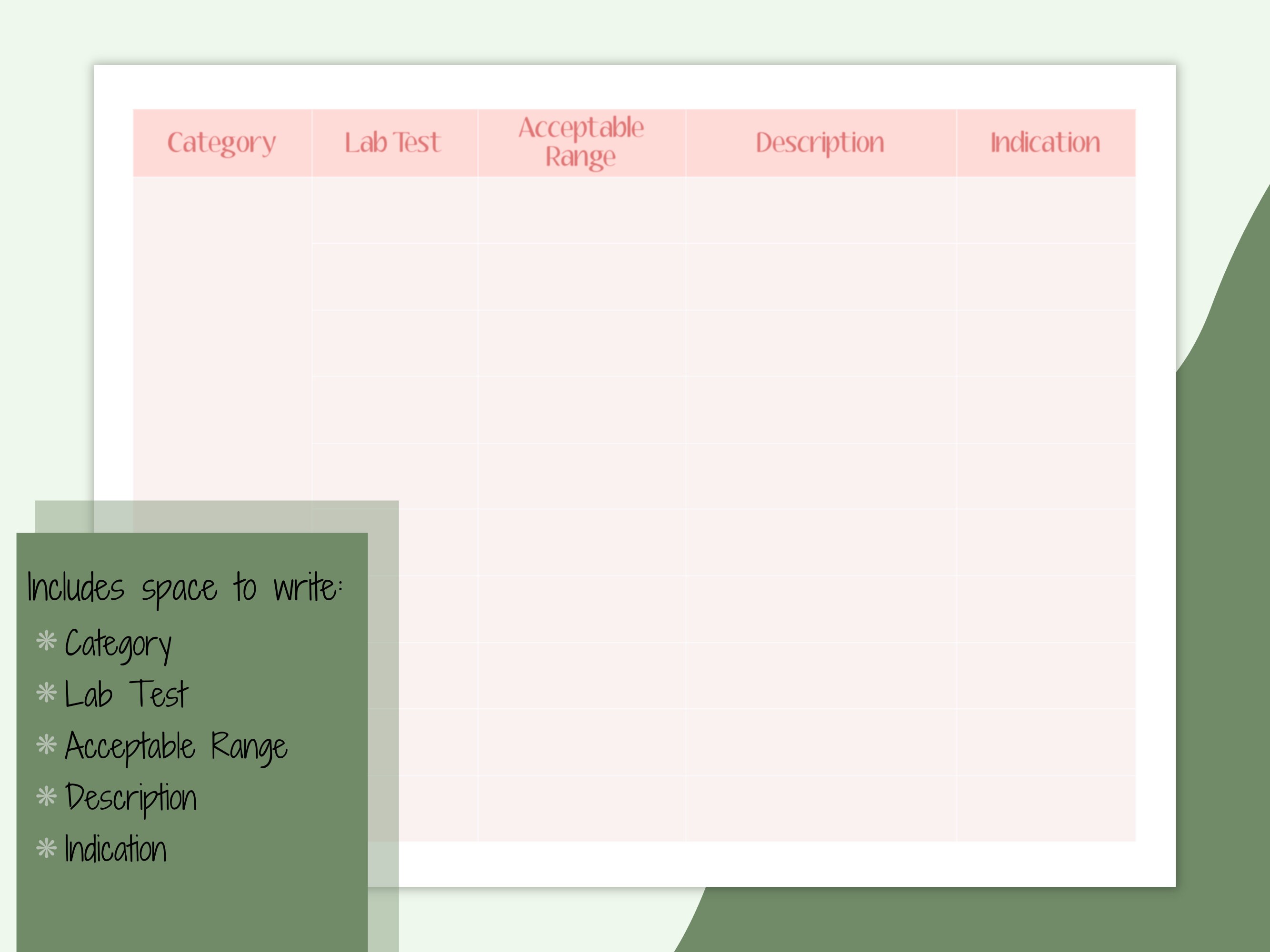 Medical Lab Value Sheet Templates, Dietetic Study Material, Clinical ...