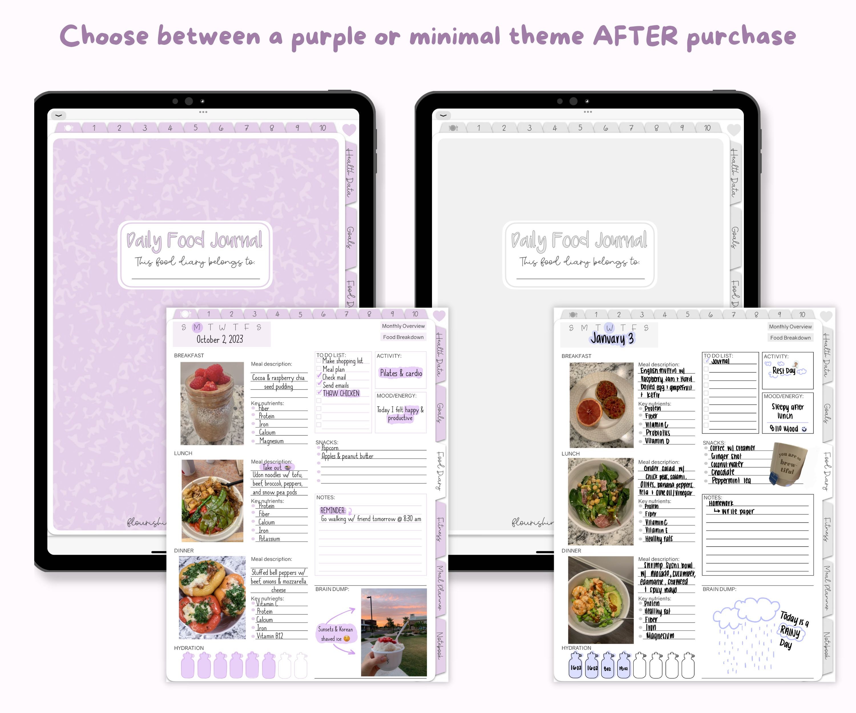 Photo Food Journal, Digital Food Diary, Hyperlinked Health and Wellness ...