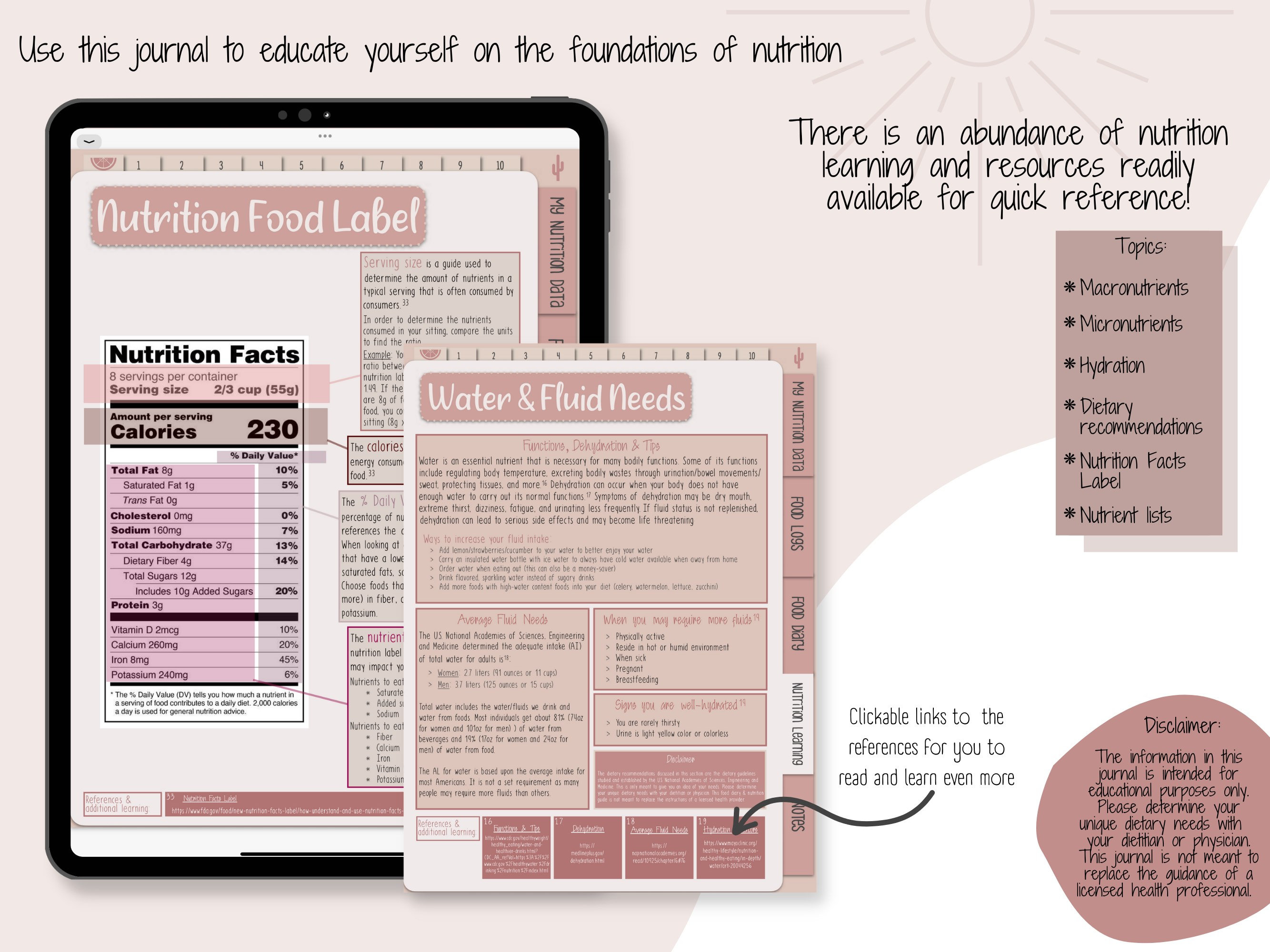 Digital Food Journal and Nutrition Guide, Boho, Undated, 3-meal ...