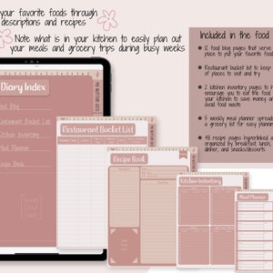 Digital Food Journal and Nutrition Guide, Boho, Undated, 3-meal ...