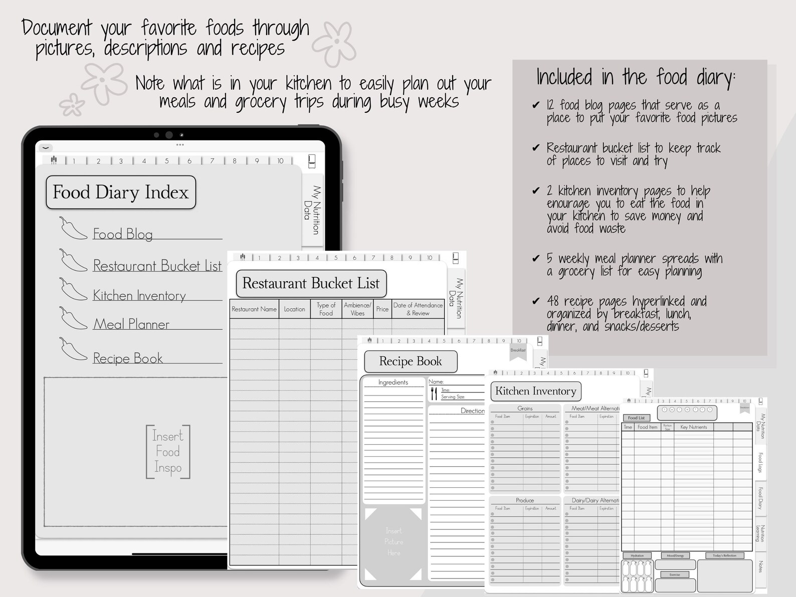 Digital Food Journal and Nutrition Guide, Minimalist Aesthetic, No-meal ...