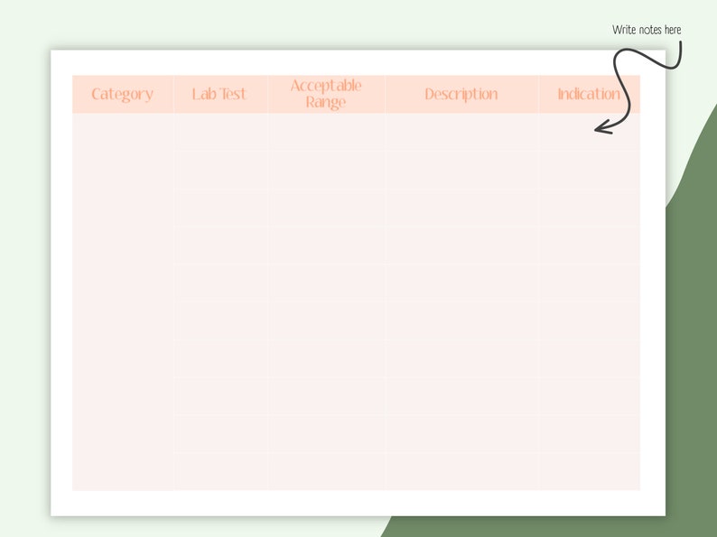 Medical Lab Value Sheet Templates, Dietetic Study Material, Clinical ...