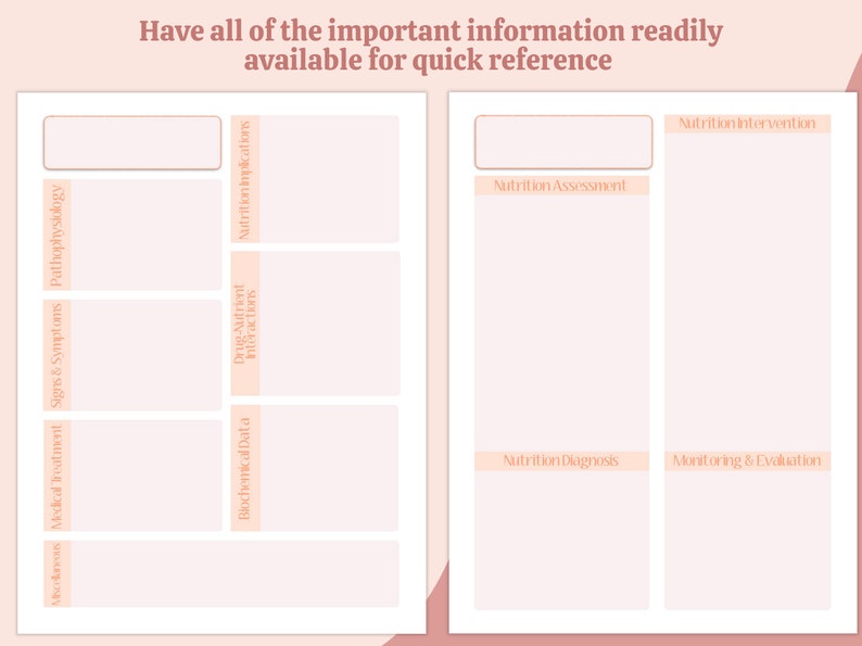 Medical Nutrition Therapy Templates, Dietetic Study Material, Clinical ...