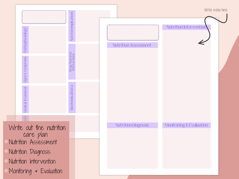 Medical Nutrition Therapy Templates, Dietetic Study Material, Clinical ...