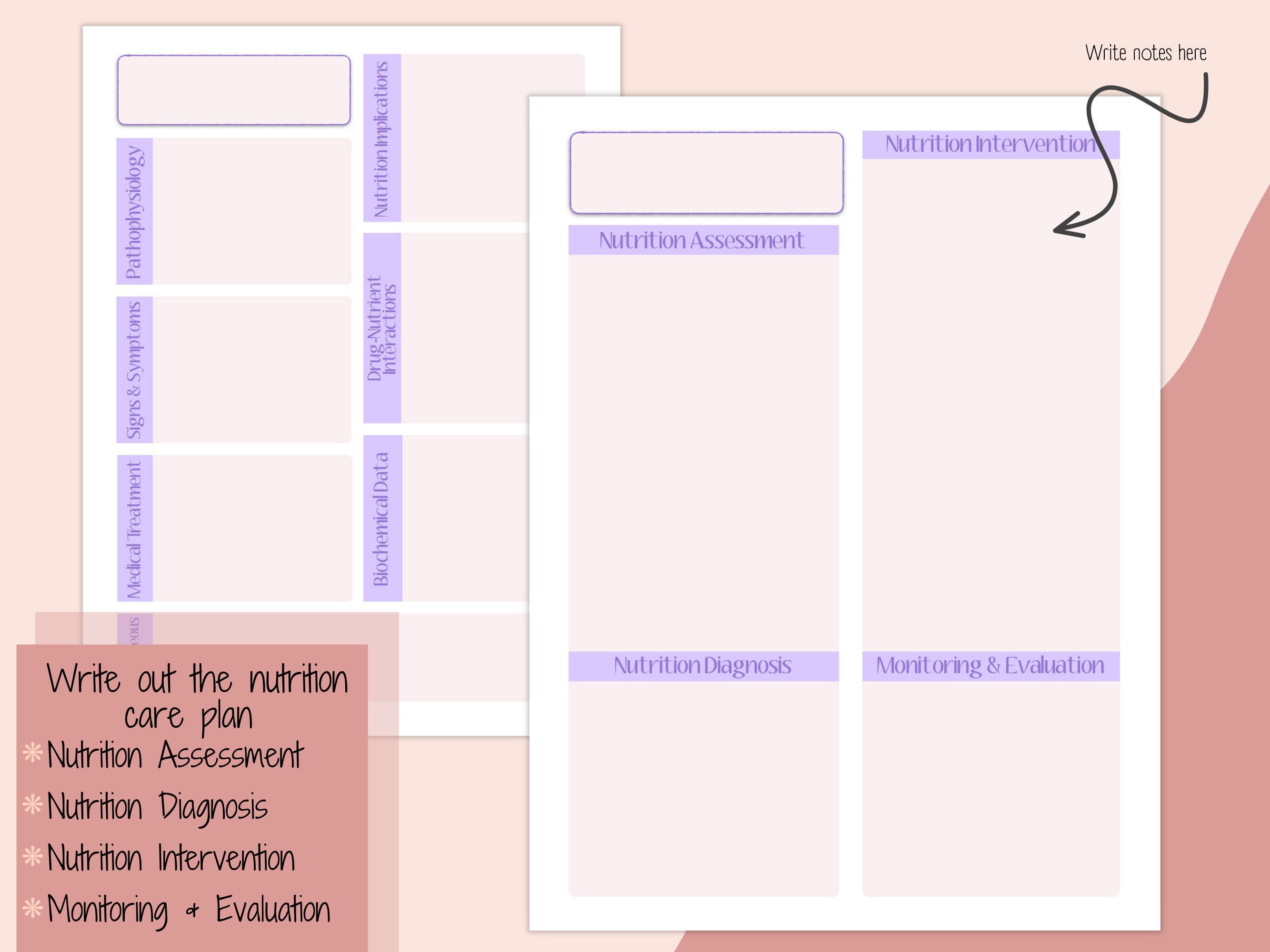 Medical Nutrition Therapy Templates, Dietetic Study Material, Clinical ...