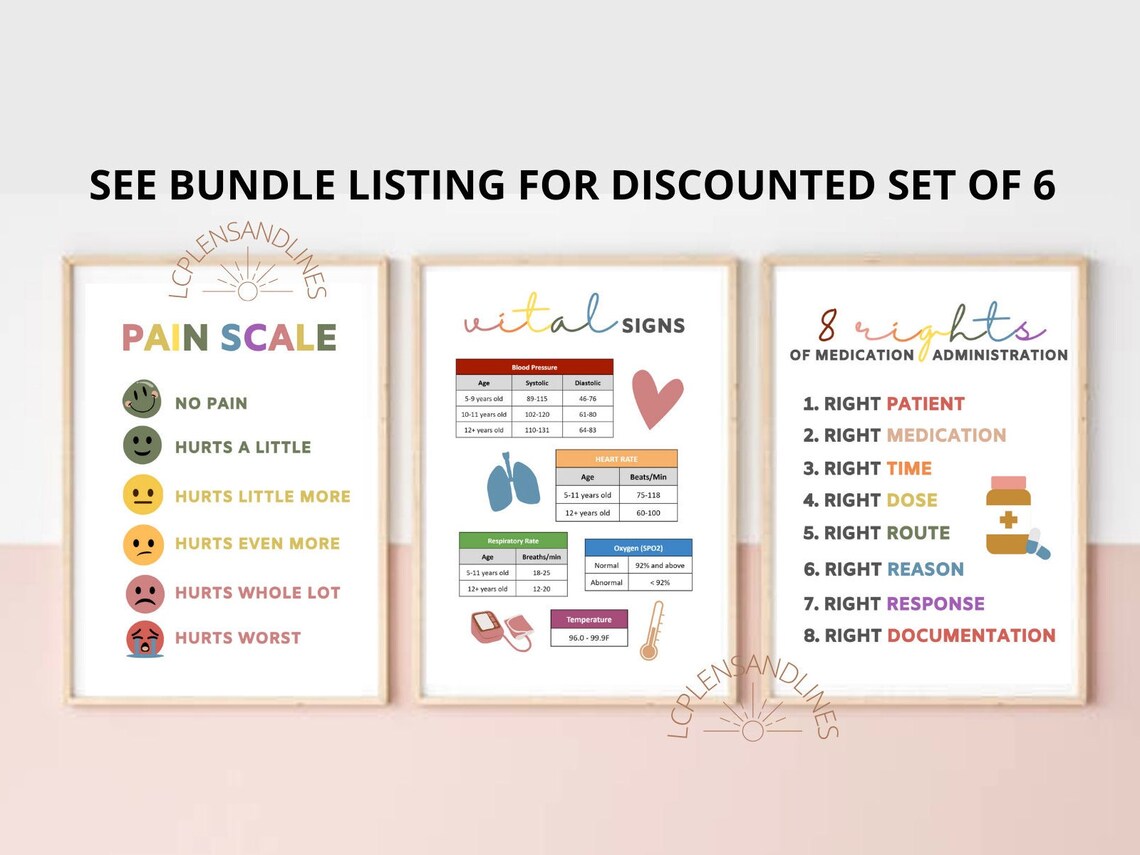 School Nurse Pain Scale I Pediatric Pain Scale I Clinic Wall Poster I ...