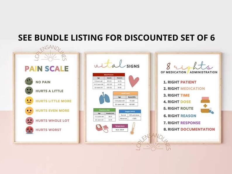 School Nurse Pain Scale I Pediatric Pain Scale I Clinic Wall Poster I ...