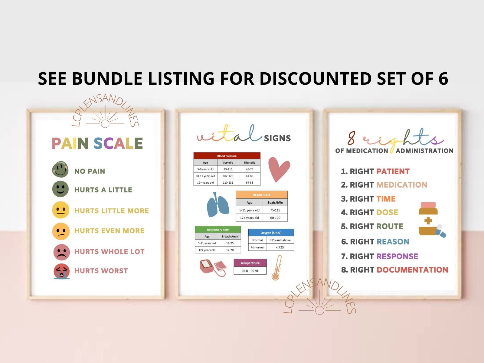 School Nurse Pain Scale I Pediatric Pain Scale I Clinic Wall Poster I ...