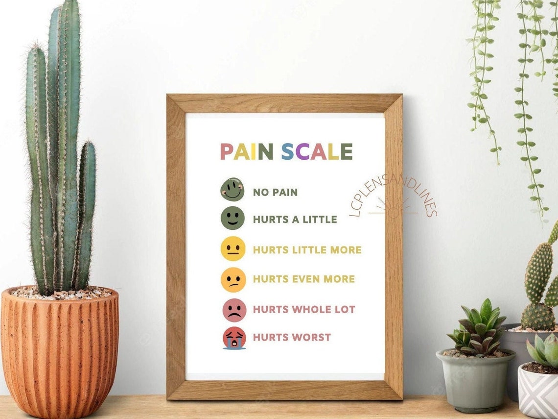 School Nurse Pain Scale I Pediatric Pain Scale I Clinic Wall Poster I ...