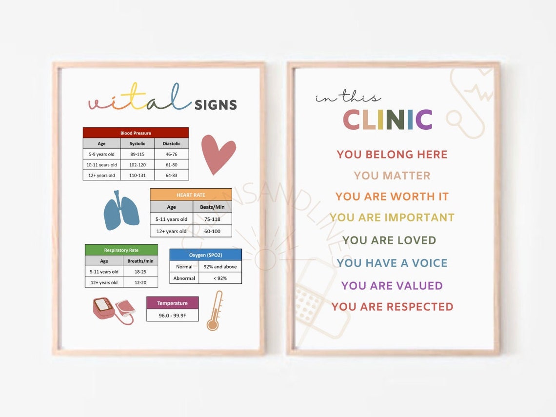 SET OF 6 School Nurse Posters I School Health Clinic Posters I - Etsy