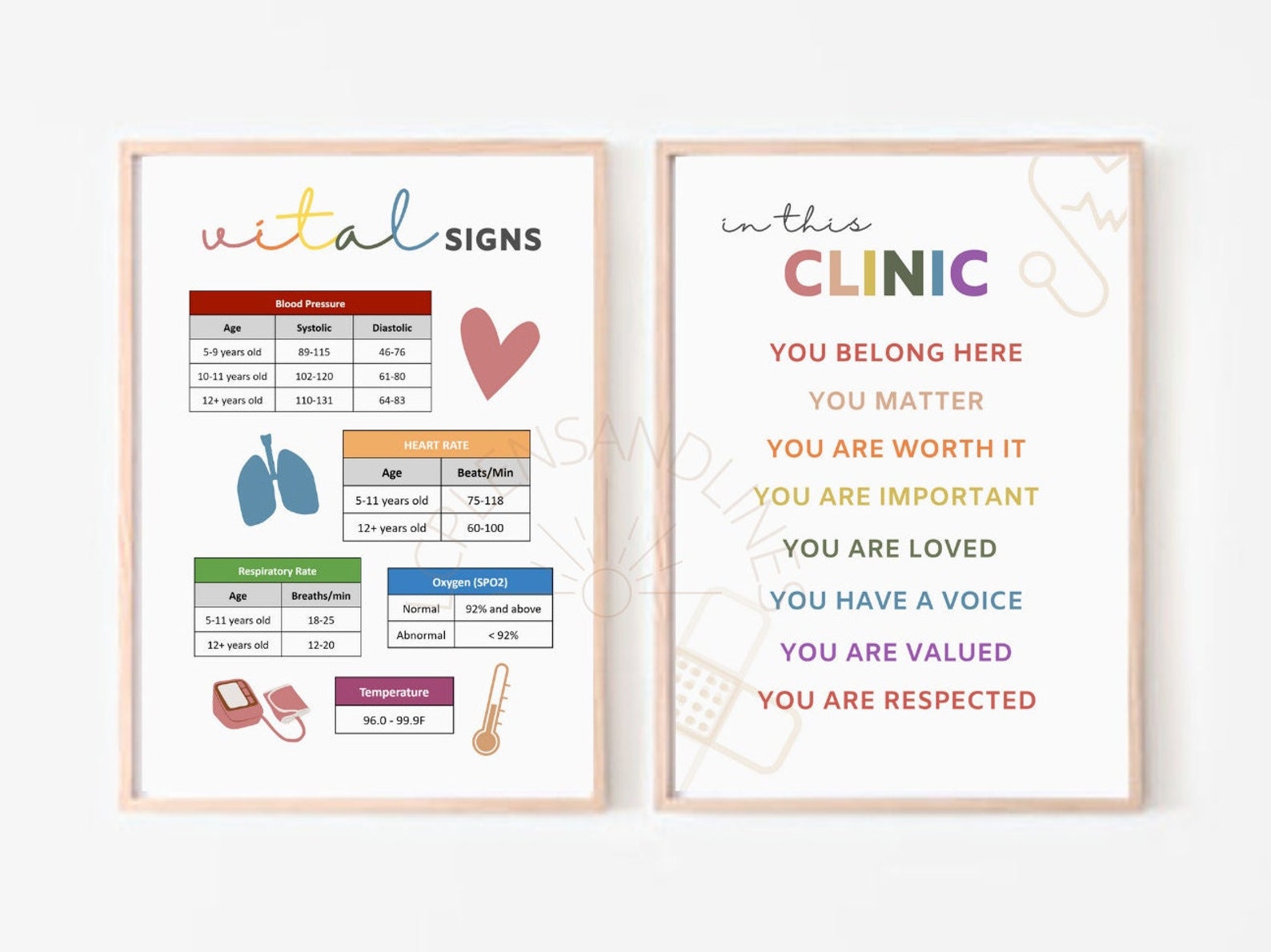 SET OF 6 School Nurse Posters I School Health Clinic Posters I - Etsy