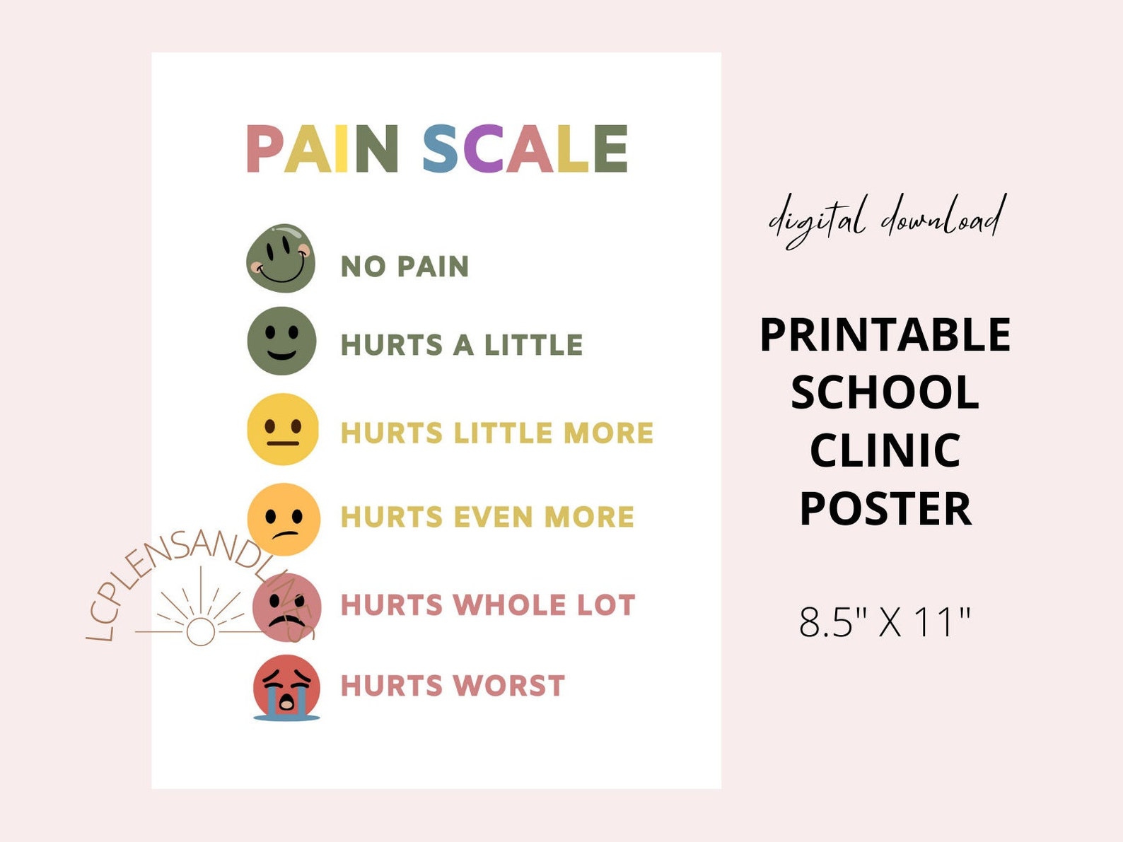 School Nurse Pain Scale I Pediatric Pain Scale I Clinic Wall Poster I ...