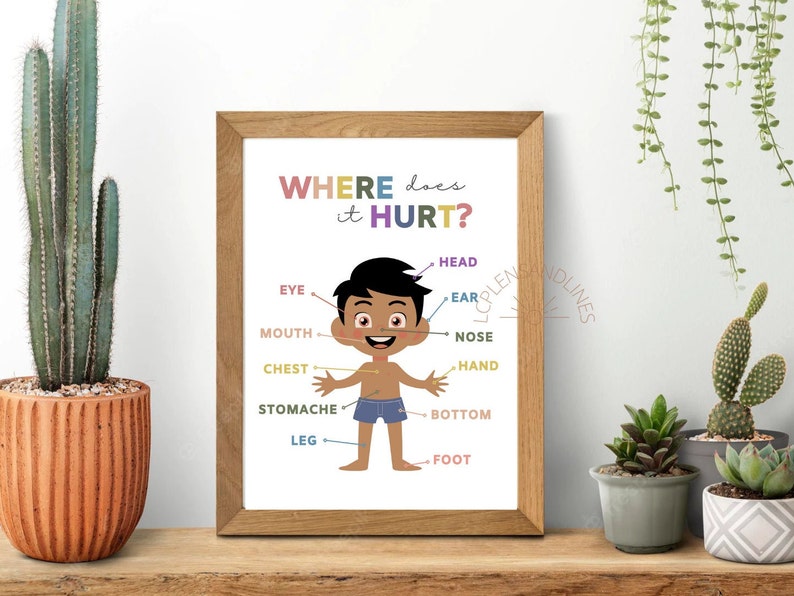 NEW - SET OF 6 School Nurse Clinic Posters I School Nurse Office Decor ...