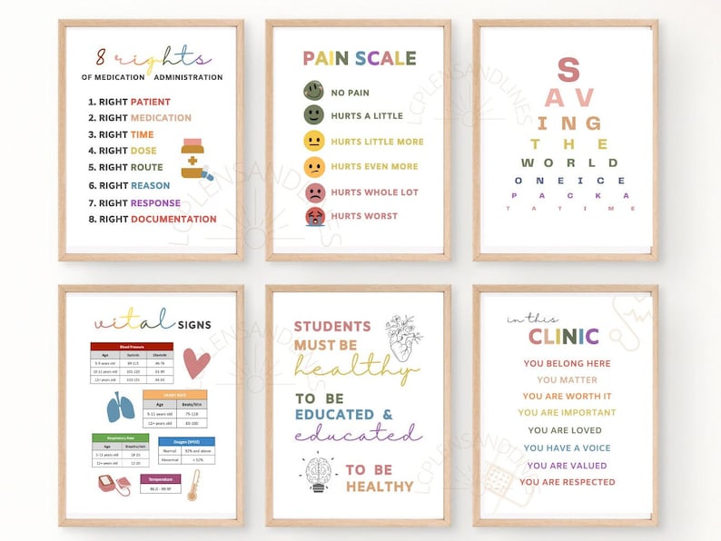 SET OF 12 School Nurse Clinic Posters, Office Decoration, Instant ...