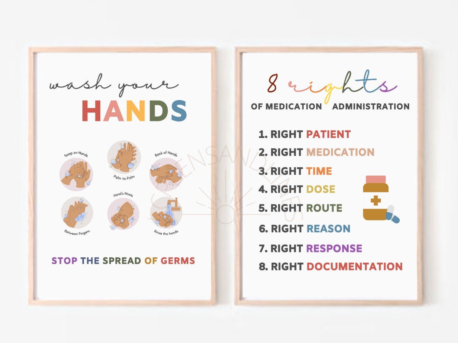 SET OF 6 School Nurse Posters I School Health Clinic Posters I - Etsy