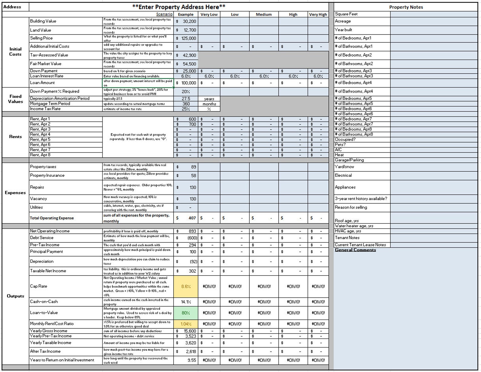 Real Estate Property Analyzer Spreadsheet - Etsy