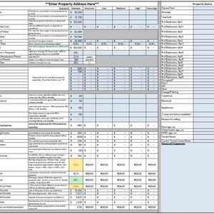 Real Estate Property Analyzer Spreadsheet - Etsy
