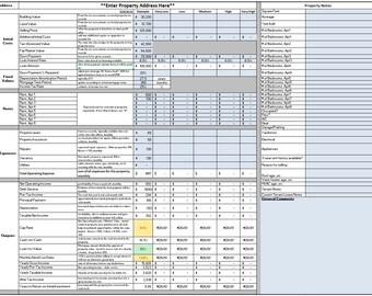Rentals: Real Estate Rental Property Analyzer Investment Property ...