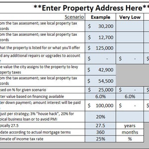 Real Estate Property Analyzer Spreadsheet - Etsy