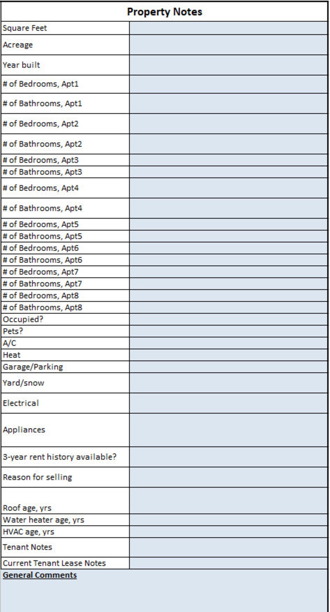 Real Estate Property Analyzer Spreadsheet - Etsy