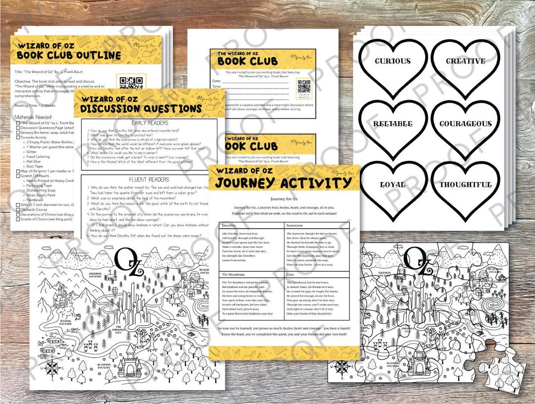 Wizard of Oz Book Party Bundle | DIY Kids Book Club Kit | Party ...